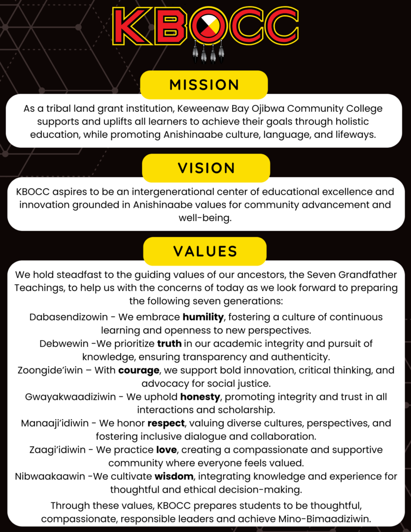 New Mission, Vision & Values - Keweenaw Bay Ojibwa Community College